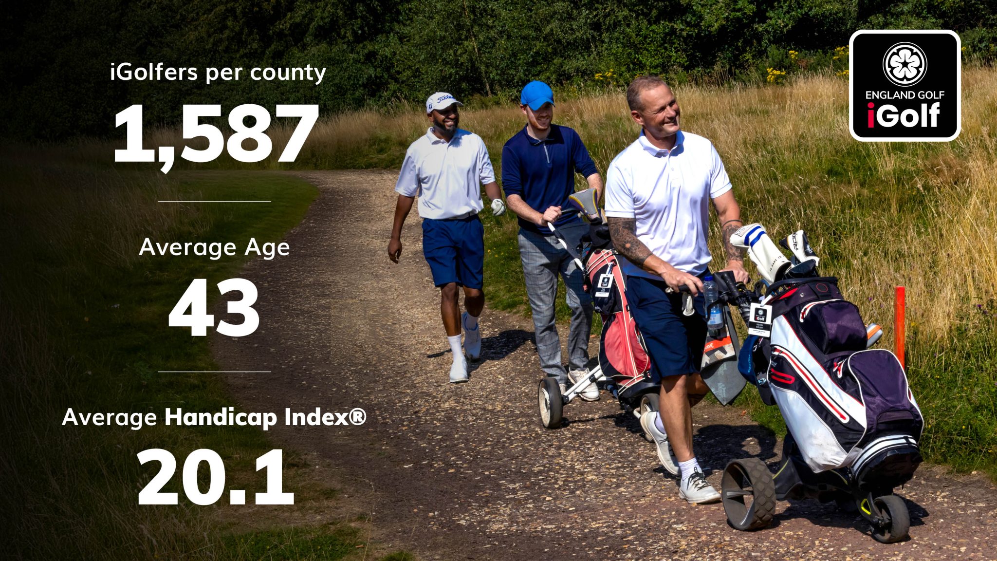 Golf Business News - England Golf reveals what is means to be ‘an ...