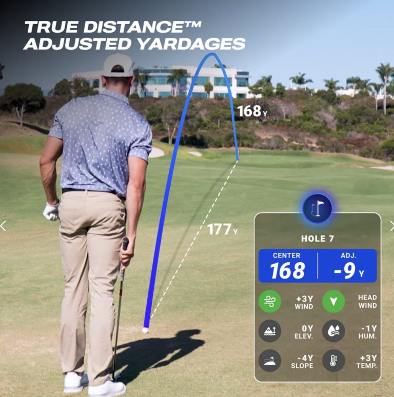 Golf Business News - Blue Tees Golf unveils new features for Player Pro ...